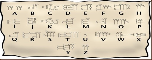 HISTÓRIA - PROFESSOR: ESCRITA CUNEIFORME